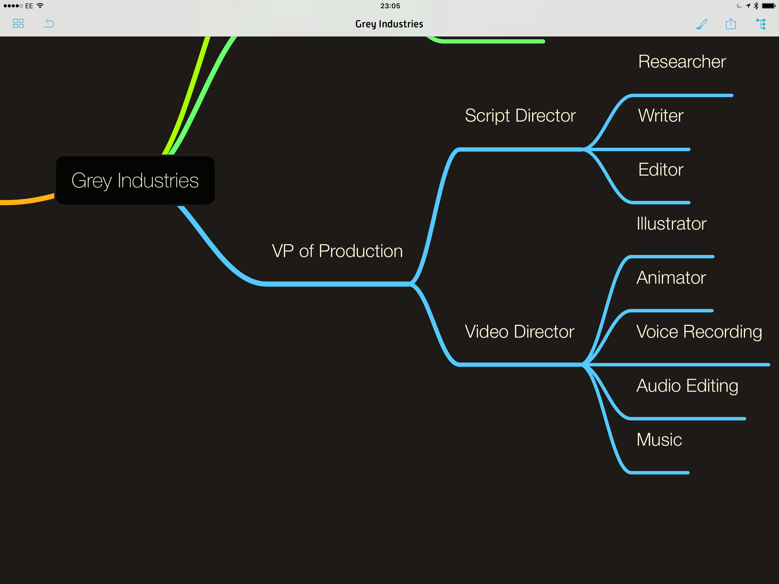 Cortex #28: Formalizing and Systematizing - Relay